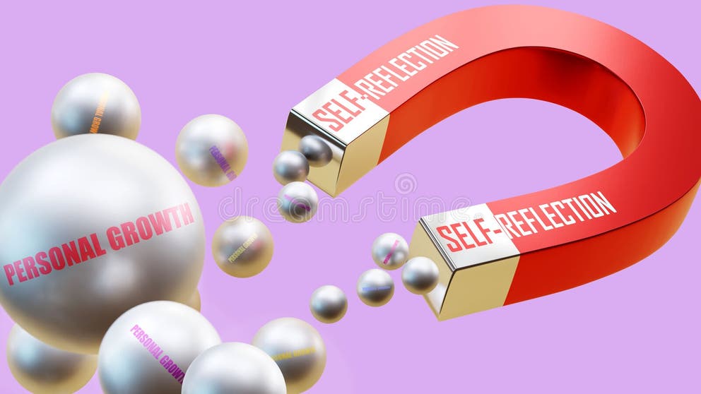 Self-Reflection Which Attracts Personal Growth. a Magnet Metaphor in ...