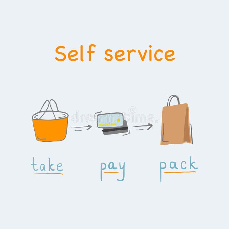 Self Service Text and Hand Drawn Text in Concept of Self Checkout Stock ...