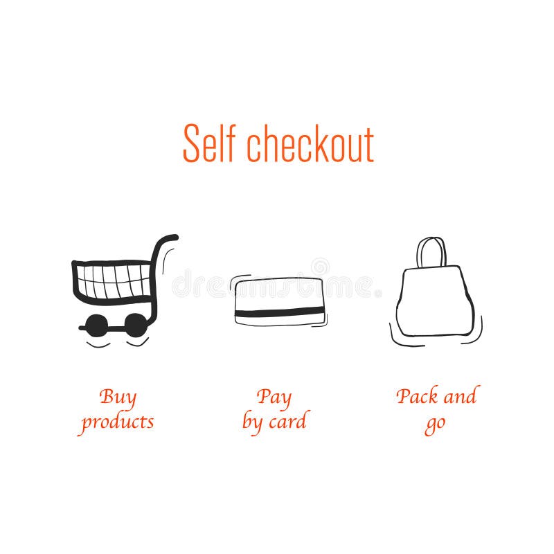 Hand Drawn Self Serve Vector Illustration Stock Illustrations – 12 Hand ...