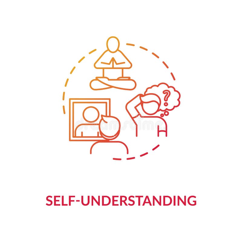 Understanding The Self Clip Art - vrogue.co Understanding The Self Clip Art - vrogue.co