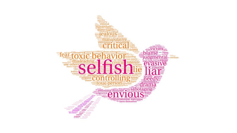 Selfish Animated Word Cloud Stock Footage - Video of blame ...