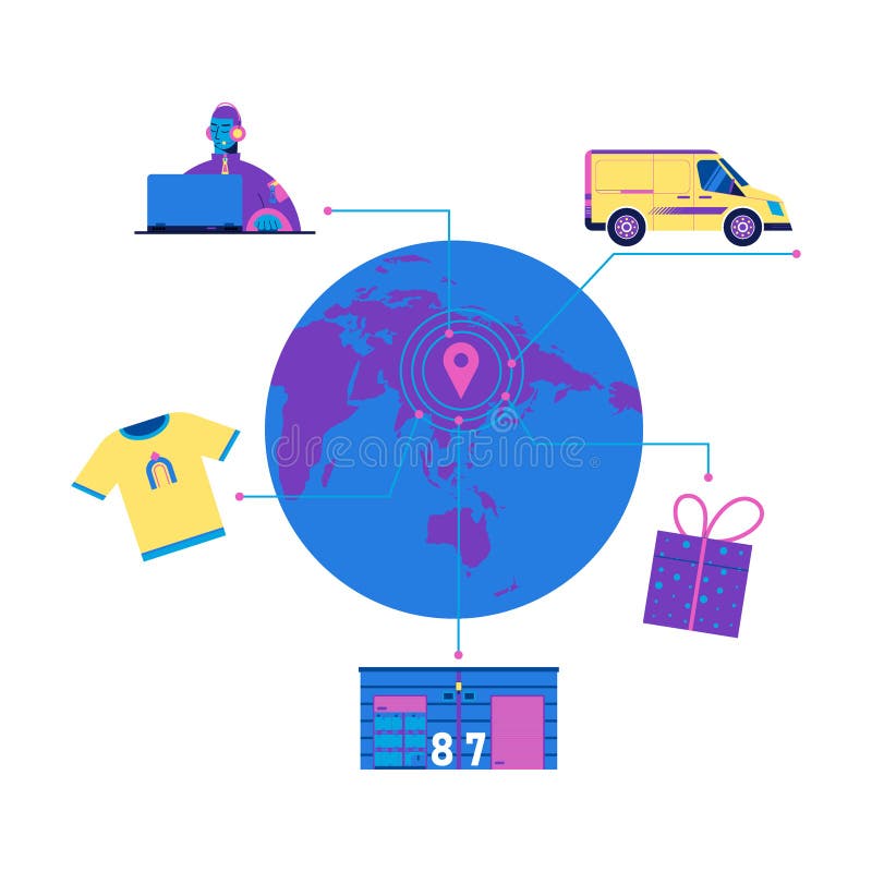 Sell Goods Globally through the Internet. E-commerce Concept ...