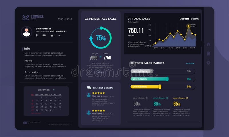 Seller Dashboard Panel for User Interface of E-commerce with Dark Mode ...