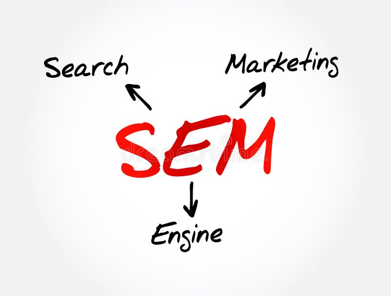 SEM - Search Engine Marketing Acronym, Business Concept Background ...