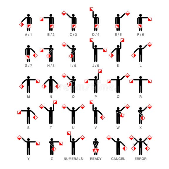 Semaphore flag signals stock vector. Illustration of alphabetical ...