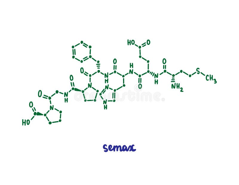 Semax Hand Drawn Vector Formula Chemical Structure Lettering Blue Green ...
