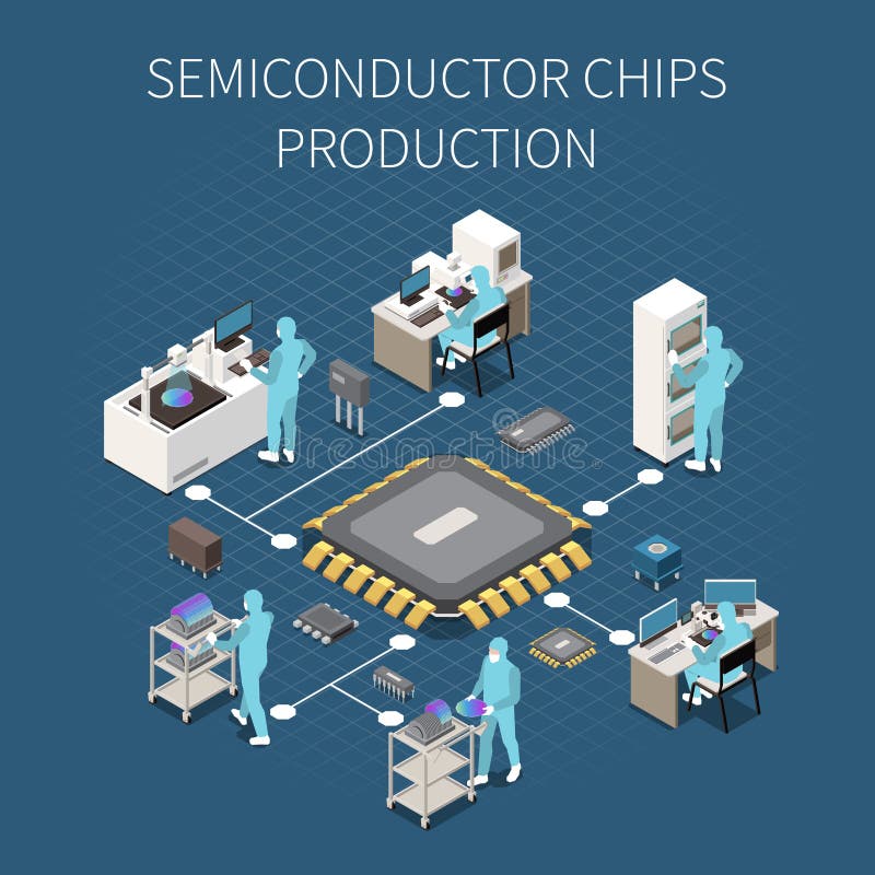 Semiconductor Manufacturing Isometric Stock Illustrations – 134 ...