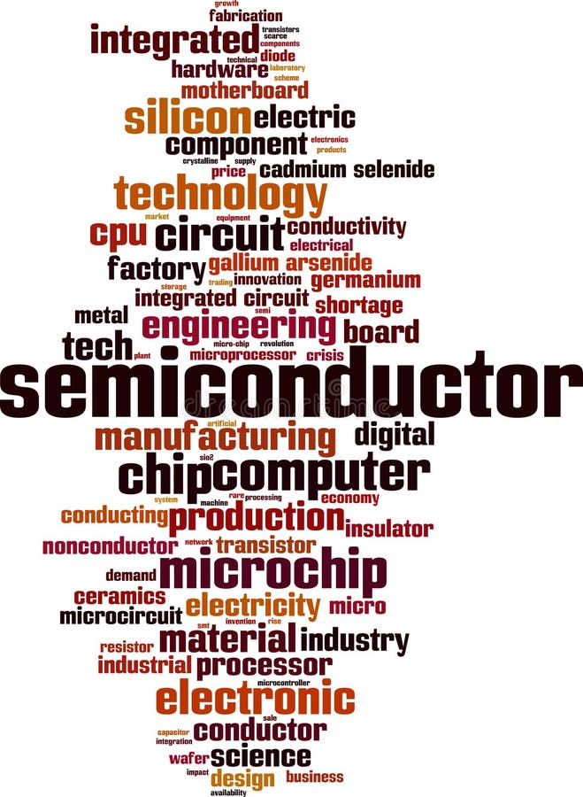 Semiconductor word cloud stock vector. Illustration of integrated ...