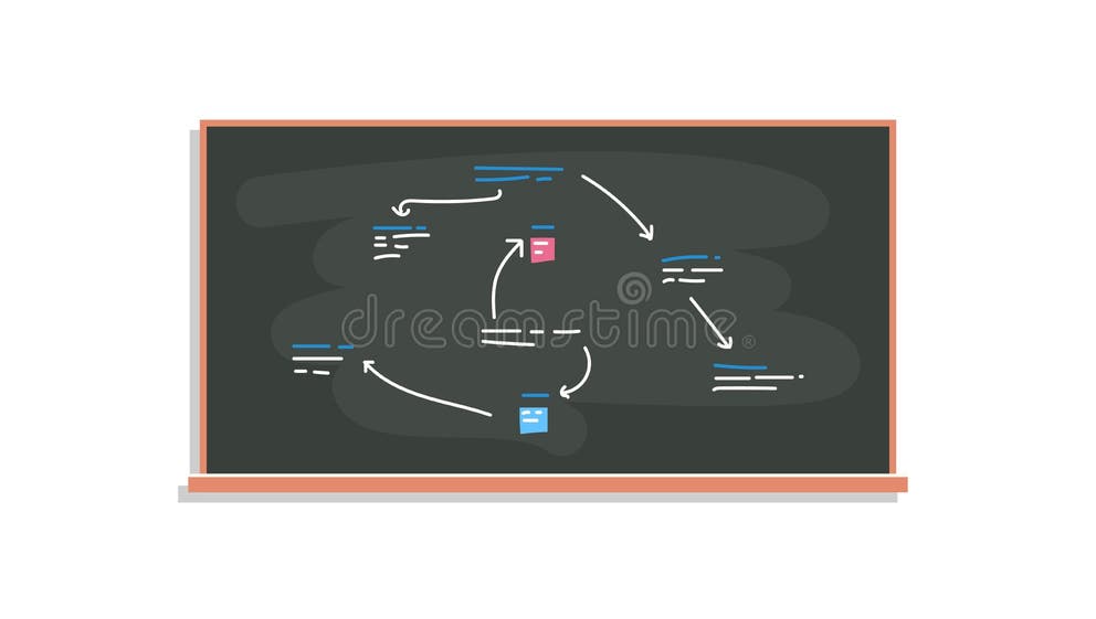 Seminar Lesson and Using the Drawing Diagram on the Classroom Board ...