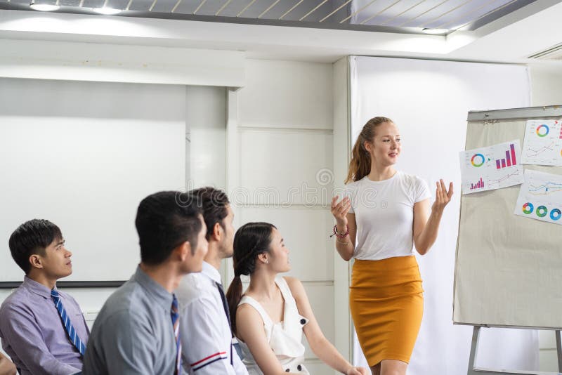 Seminar for Motivation Organize. Audience Response with Trainer in ...