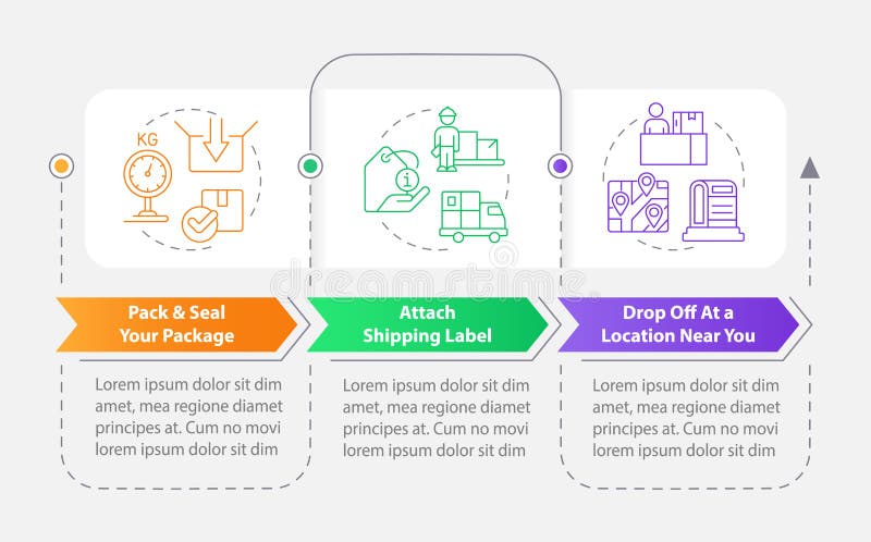 Delivery Service Step Infographic Template Stock Illustrations – 233 ...