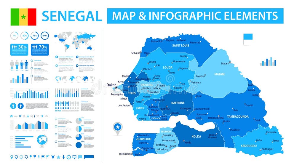 Senegal Infographic Map with Data Visualization Elements - Vector Map ...