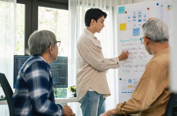 Senior Programmer Bootcamlp,Asian Young Instructor Guides Senior ...