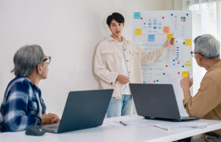 Senior Programmer Bootcamlp,Asian Young Instructor Guides Senior ...