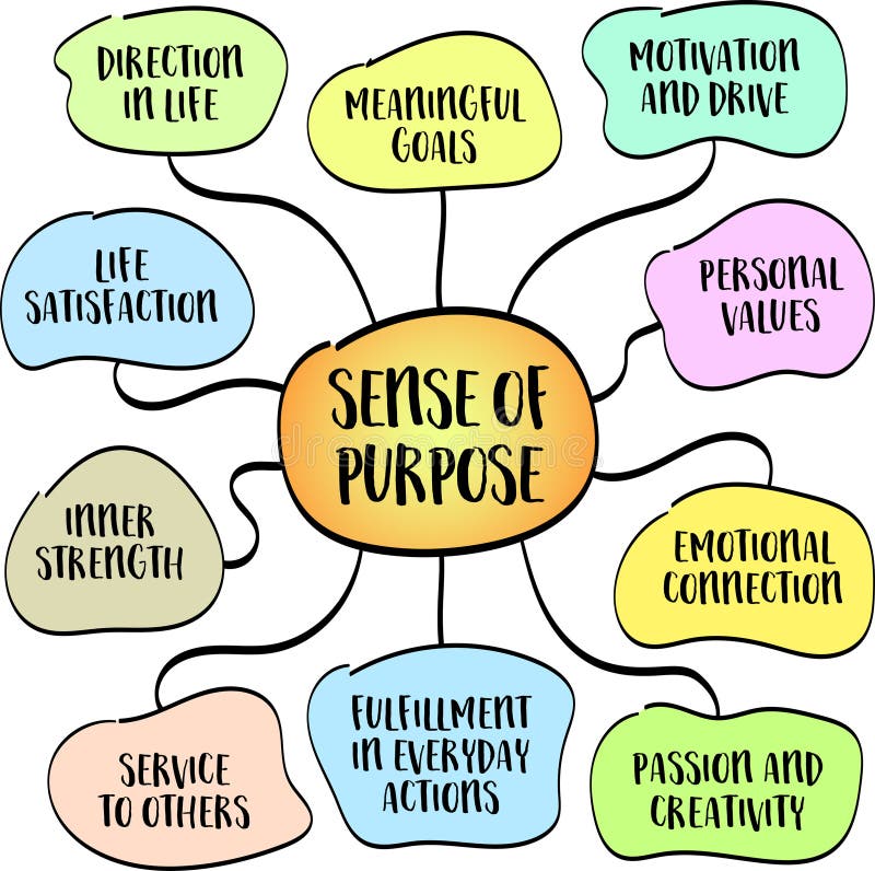 Purpose Stock Illustrations – 113,537 Purpose Stock Illustrations ...