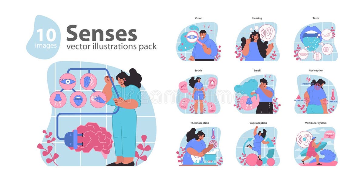 Thermoception Illustration Stock Illustrations 7 Thermoception Illustration Stock