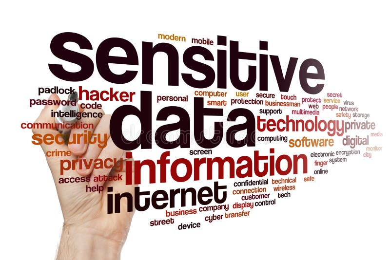 Sensitive data word cloud stock photo. Image of safe - 157390242