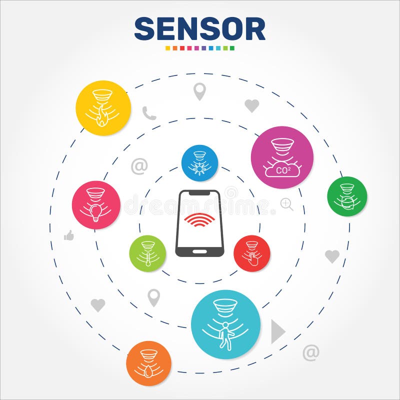 Sensor Infographics Design. Timeline Concept Include Flame Detector ...