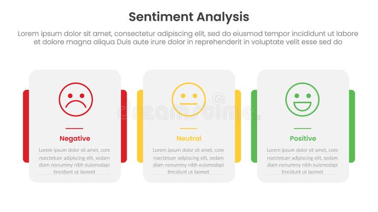 Sentiment Image Stock Illustrations – 26,036 Sentiment Image Stock ...