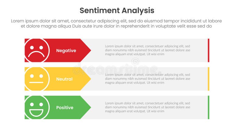 Sentiment Image Stock Illustrations – 26,036 Sentiment Image Stock ...