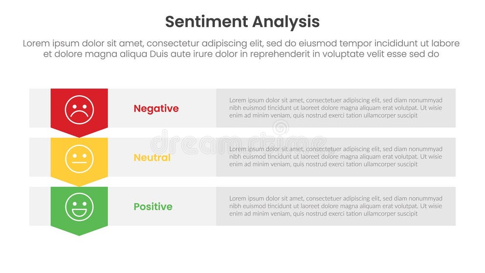 Sentiment Analysis Framework Infographic Template With Rectangle Box Container Stack With Arrow