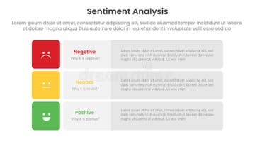 Sentiment Analysis Framework Infographic Template with Square Box Table with Long Shape with 3 ...