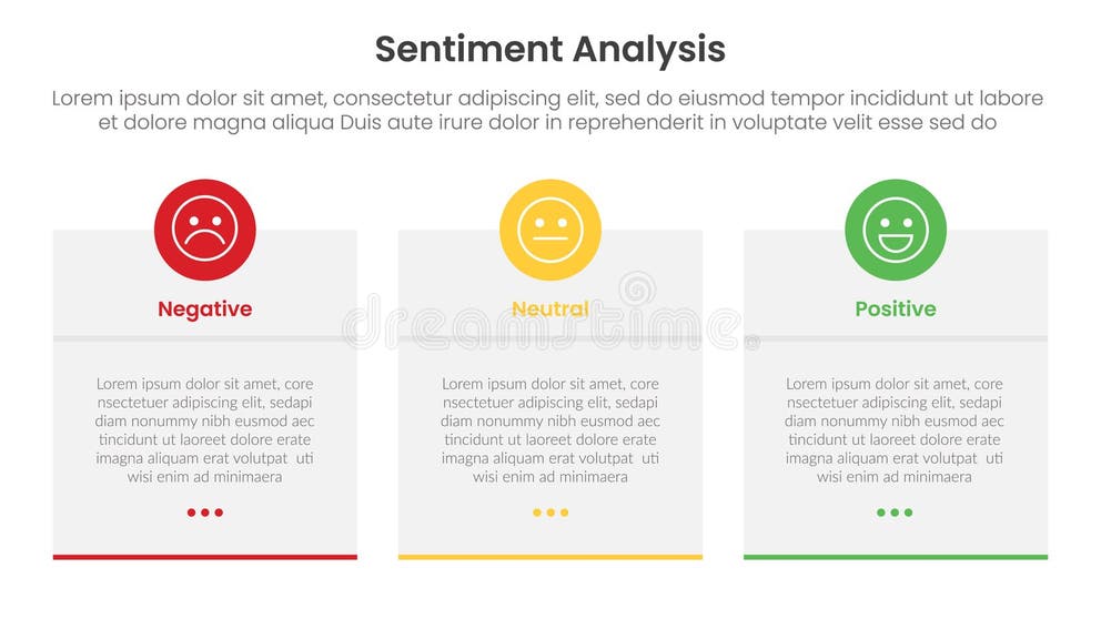 Sentiment Analysis Framework Infographic Template with Table Box ...