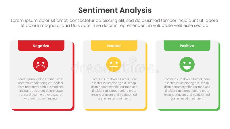 Sentiment Analysis Framework Infographic Template With Table Box With