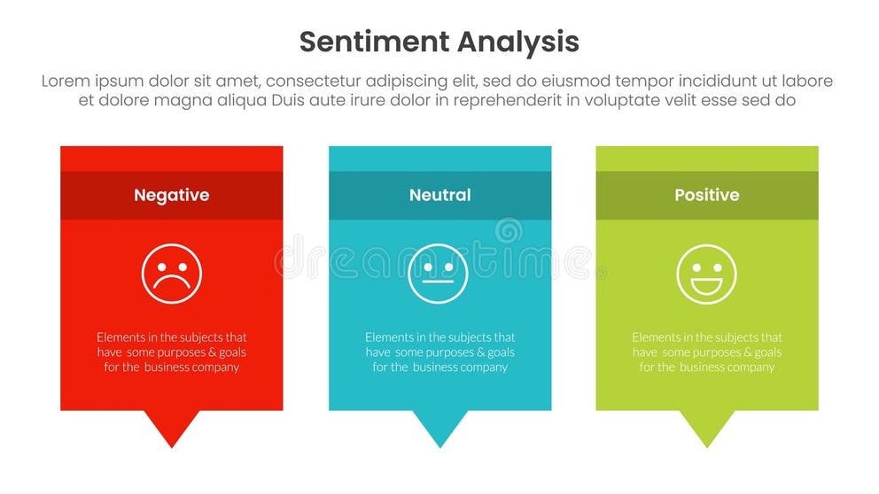 Sentiment Analysis Infographic 3 Point with Rectangle Box and Callout ...