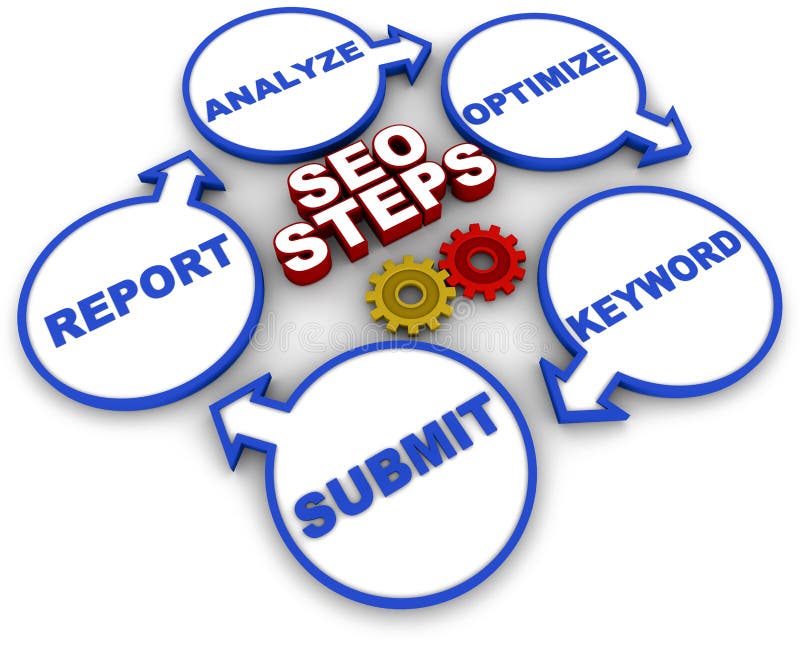 SEO stock illustration. Illustration of rank, steps, process - 28072881