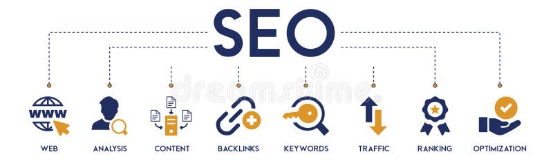 Backlinks Banner Stock Illustrations – 65 Backlinks Banner Stock ...