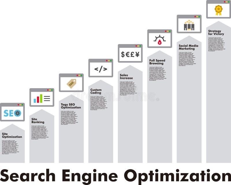 SEO chart stock vector. Illustration of symbols, draw - 77192655
