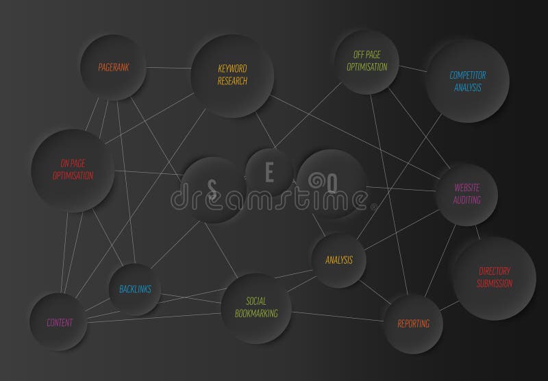 SEO Dark Infographic Schema Diagram Made from Circles Stock Vector ...