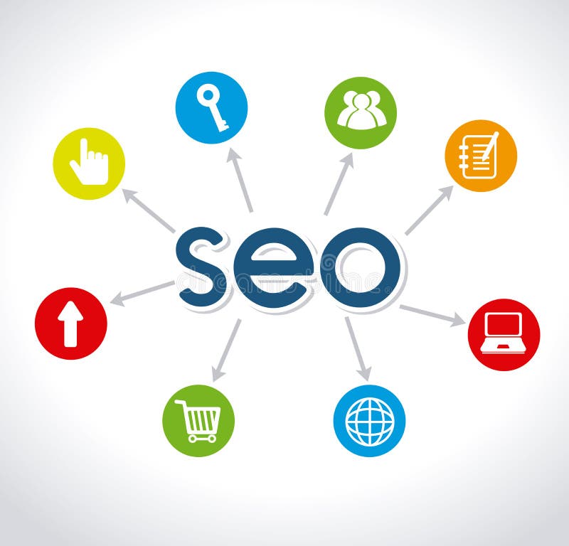 Doodle Scheme Main Activities Seo with Icons Stock Vector ...