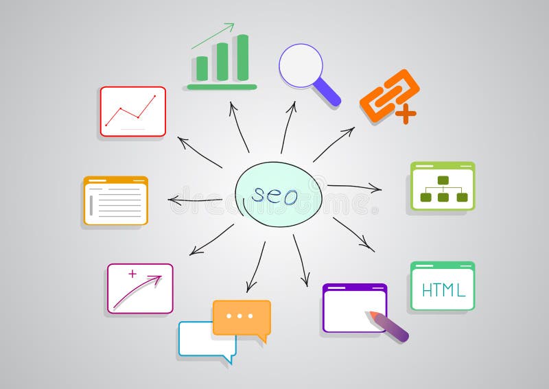 Seo Diagram with Bright Pictures Stock Vector - Illustration of ...