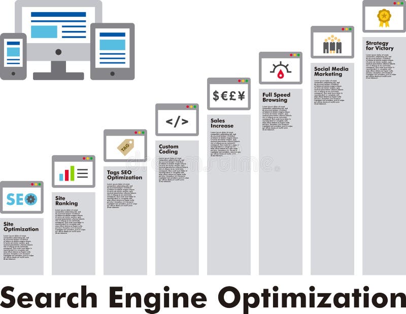 SEO infographic stock vector. Illustration of step, optimization - 78639133