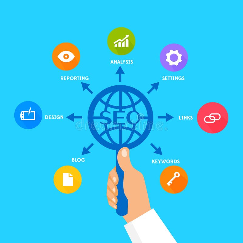Seo Process Scheme. Illustration Concept - Human Hand with a Magnifier ...