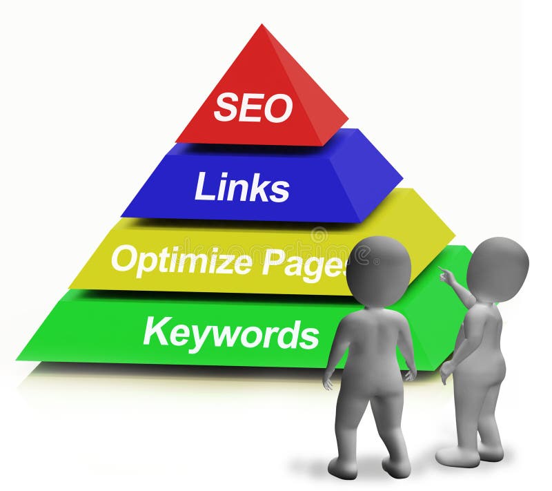 SEO Pyramid Showing the Use of Keywords Links and Optimizing Stock ...