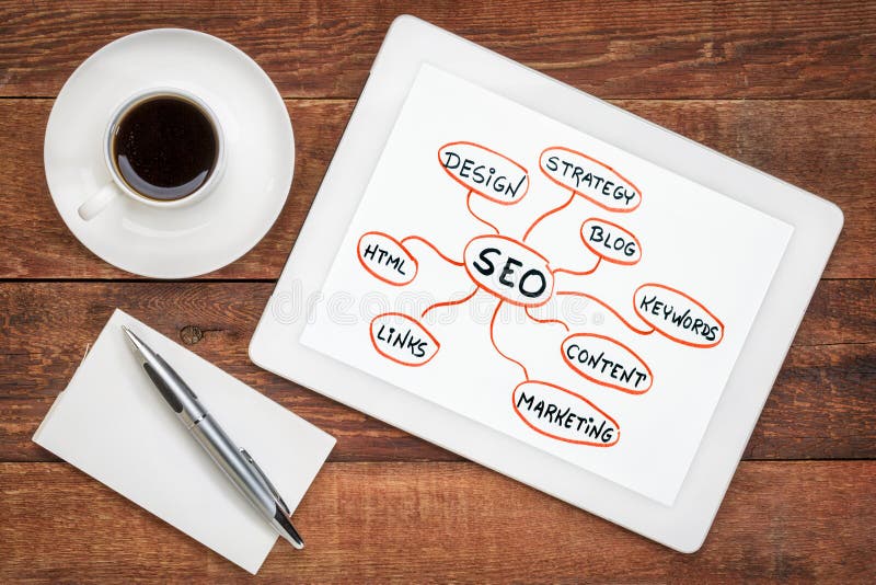 SEO - Search Engine Optimization Mind Map Stock Image - Image of coffee ...