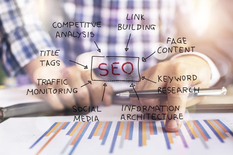 SEO Search Engine Optimization Stock Image - Image of corporate ...