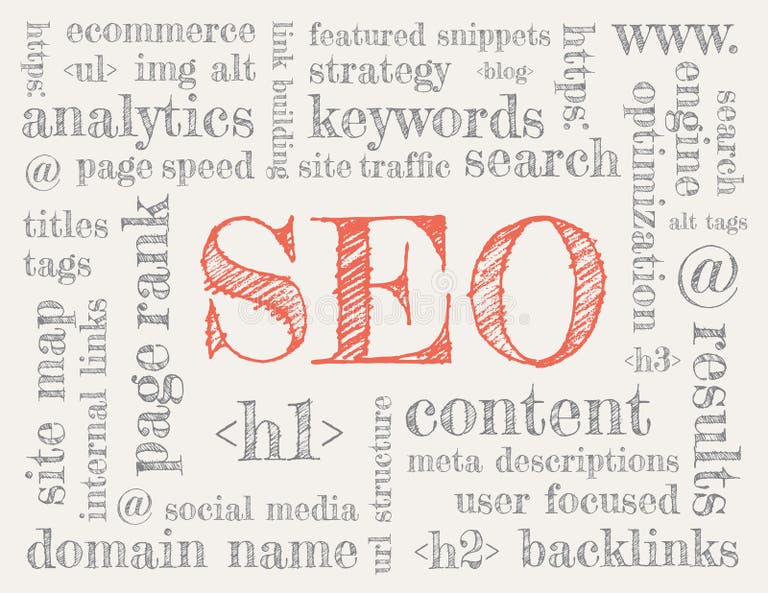 SEO - Search Engine Optimization - Word Cloud Collage - Websites - E ...
