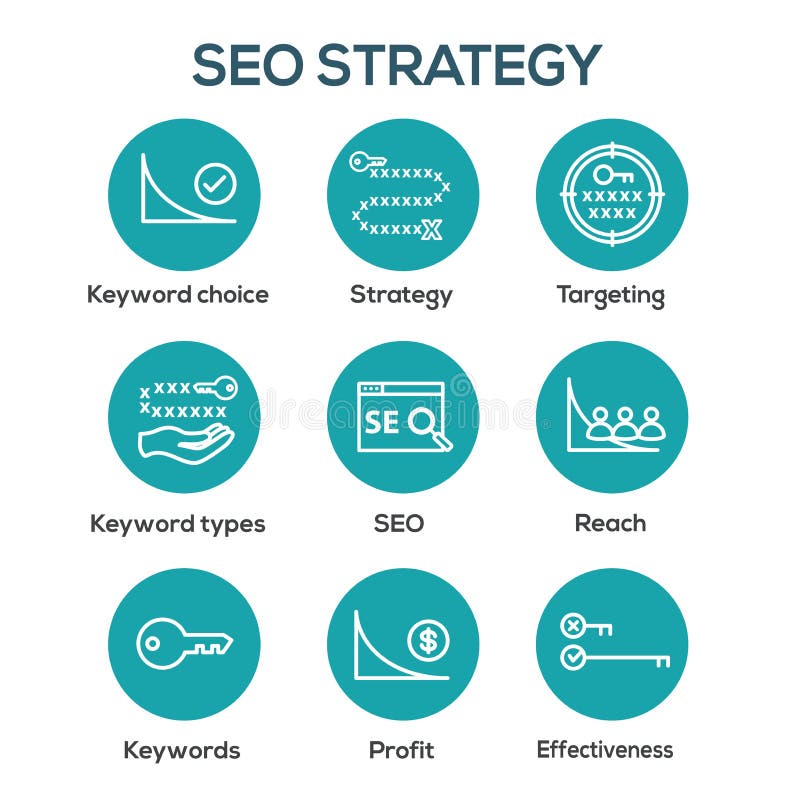 SEO Strategy - Search Engine Optimization Concept - Keywords, Etc Stock ...