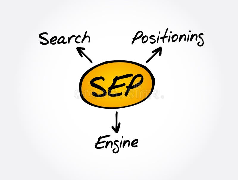 SEP - Search Engine Positioning Acronym, Technology Concept Stock ...