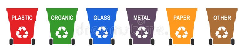 Separation of Waste on Garbage Cans for Recycling. Multicolored Baskets ...