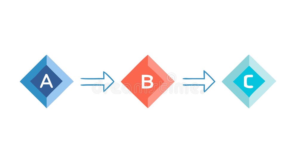 Clear Sequential Infographic Stock Illustrations – 230 Clear Sequential ...