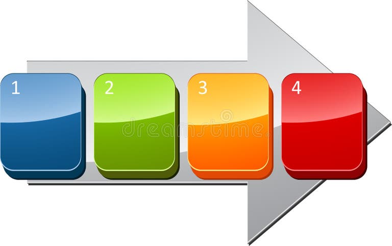 Numbered Sequential Steps Business Diagram Illustration Stock ...