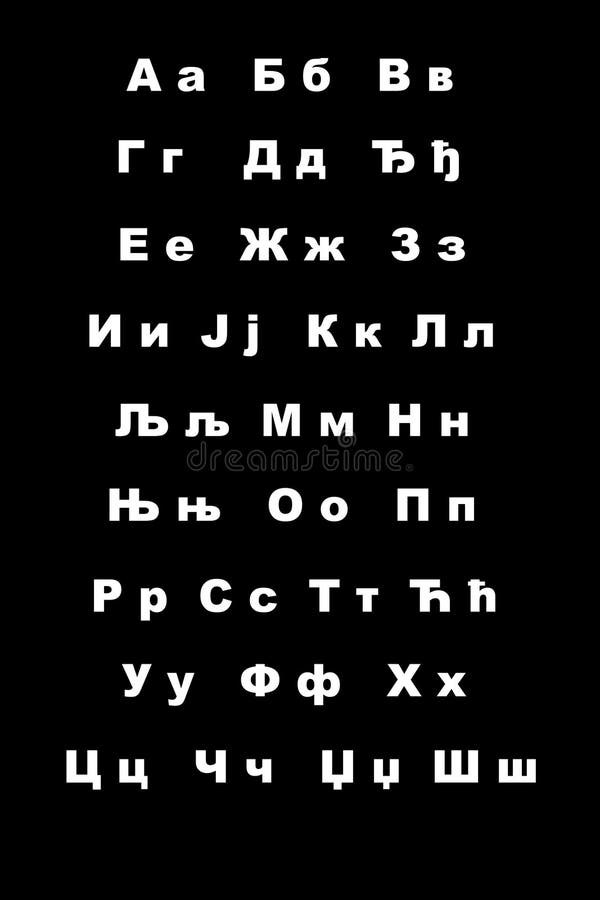 Alphabet-Serbe-kyrillische Schrift Vektor Abbildung - Illustration von ...