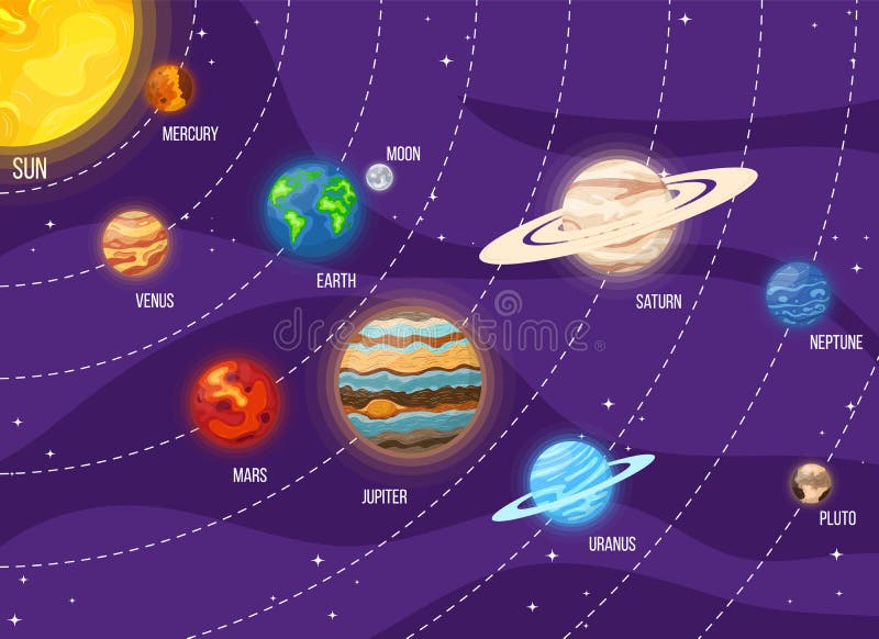 Serie Di Vignette Sui Pianeti Del Sistema Solare Nello Spazio. Universo ... Serie Di Vignette Sui Pianeti Del Sistema Solare Nello Spazio. Universo ...