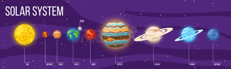 Serie Di Vignette Sui Pianeti Del Sistema Solare Nello Spazio. Universo ... Serie Di Vignette Sui Pianeti Del Sistema Solare Nello Spazio. Universo ...