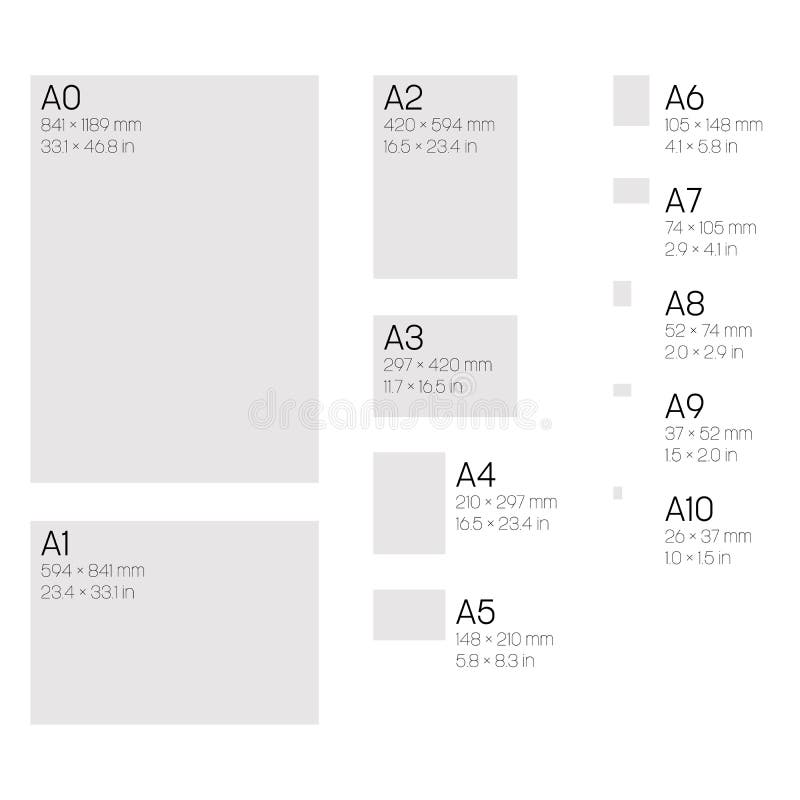 A Series Paper Sizes. with Labels and Dimensions in Milimeters and ...